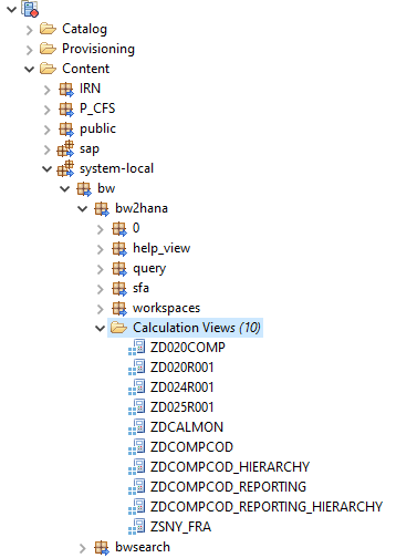 External HANA Views - Where are the external HANA views stored?